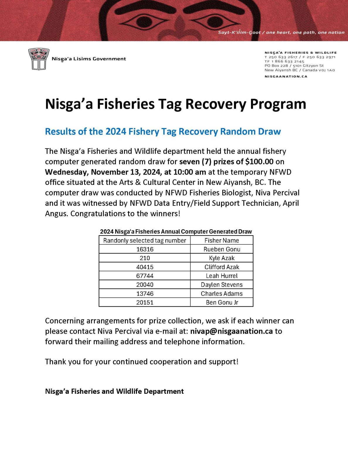 Draw Results | Nisga’a Fisheries Tag Recovery Program - Nisg̱a’a Lisims ...